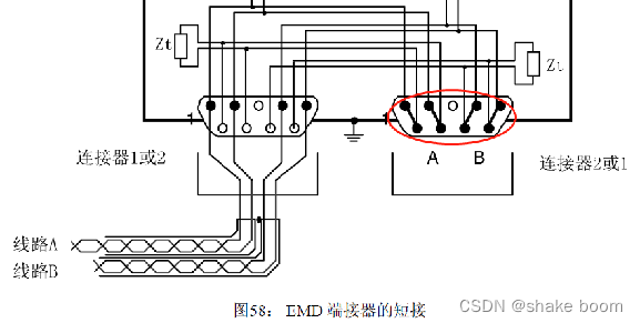 【车辆总线-MVB介绍】-CSDN博客