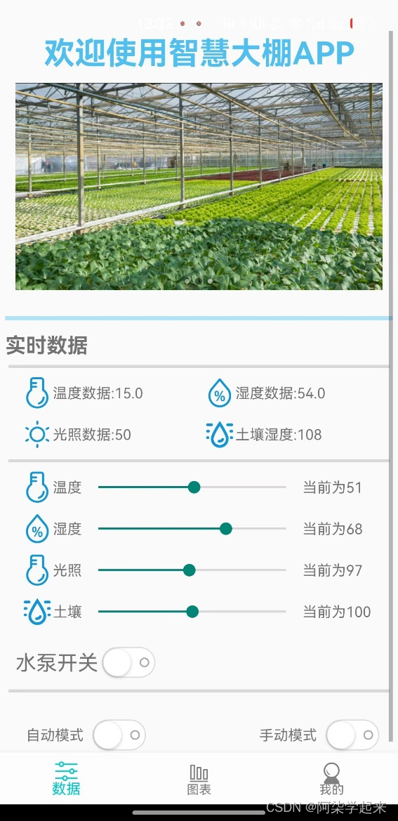 物联网毕设 农业大棚系统（广域网局域网stm32wifi）stm32的智能大棚 Csdn博客