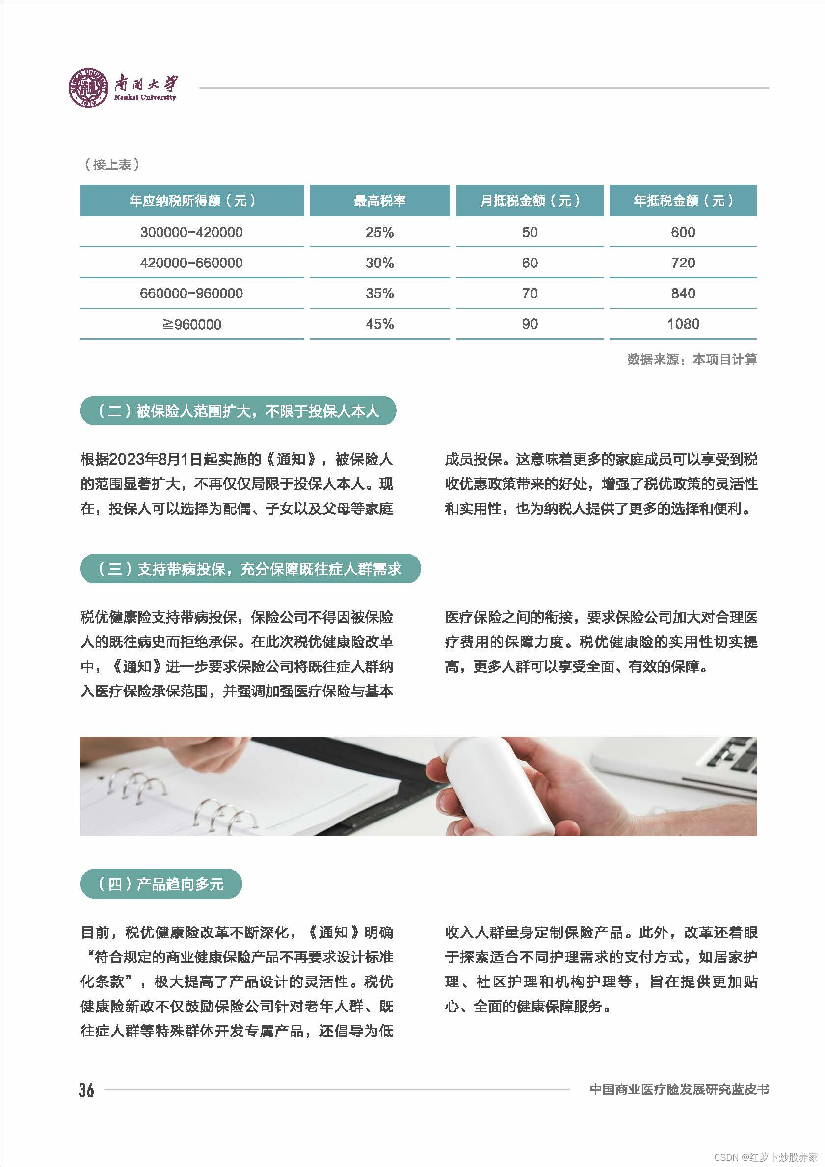 2024中国商业医疗险发展研究蓝皮书_中国商业医疗险发展研究蓝皮书 pdf-CSDN博客