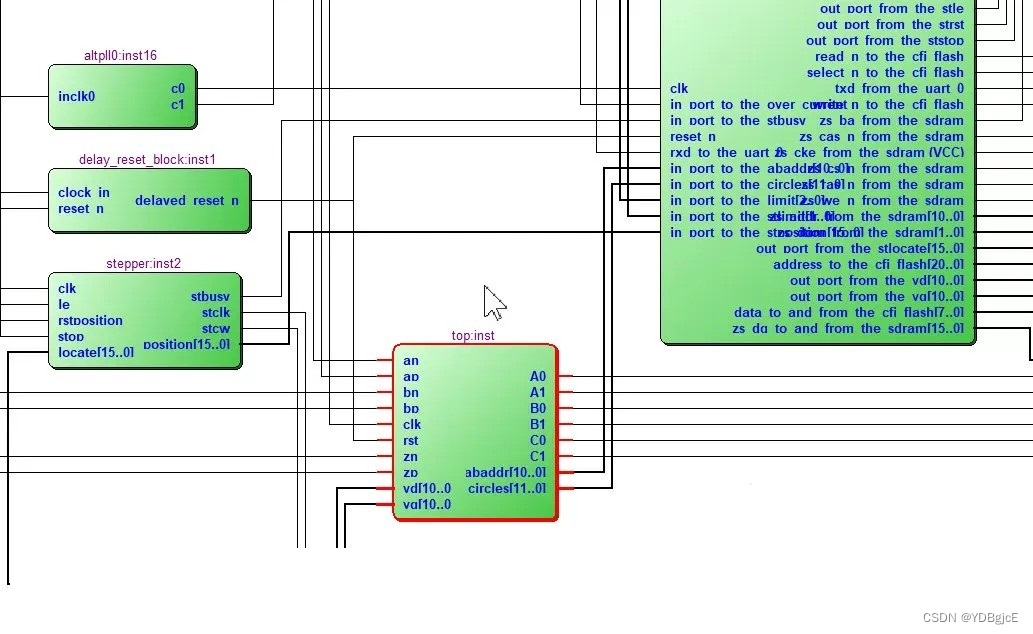 Fpga电机控制源码verilognios2架构fpg Fpga电机控制源码verilognios2架构fpga电机控制源码 Csdn博客