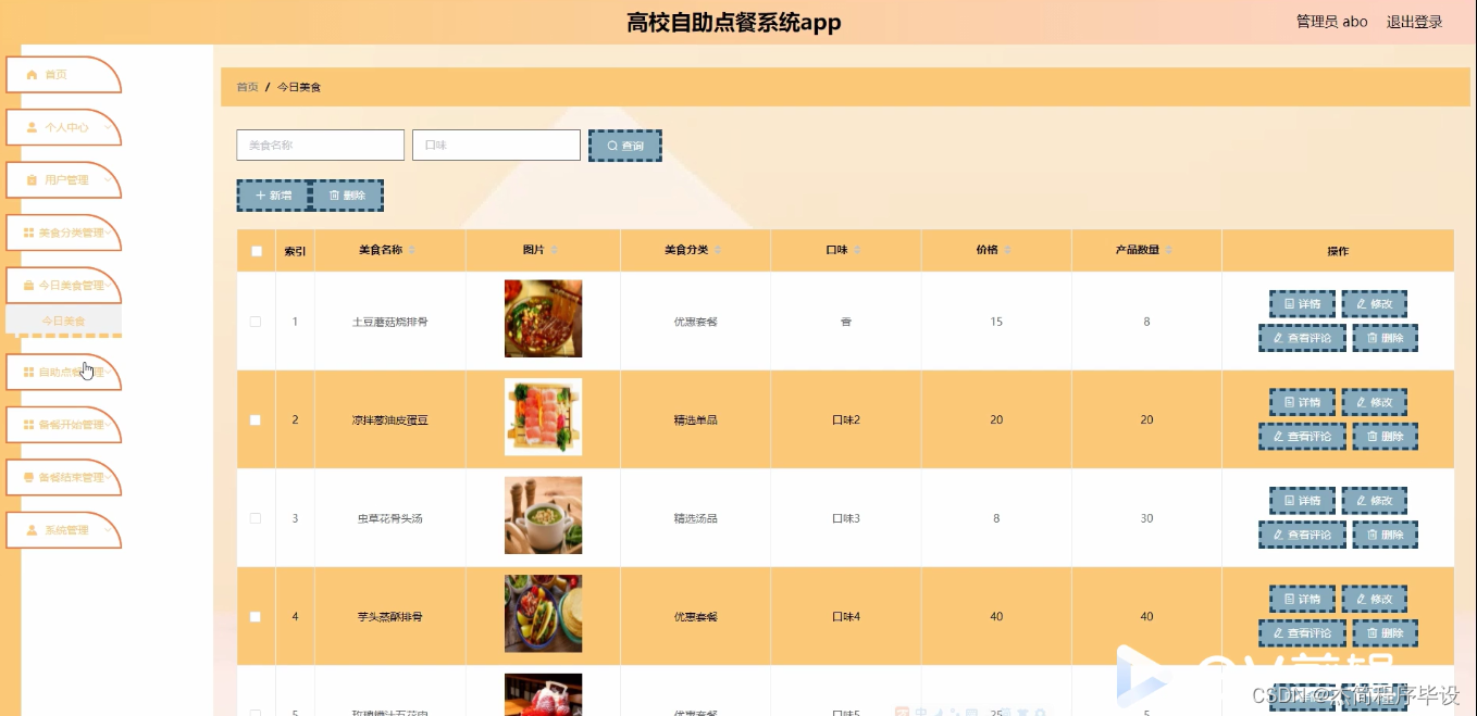 ssm高校自助点餐系统app(开题+源码)_ssm+android+mysql餐饮外卖订餐-CSDN博客