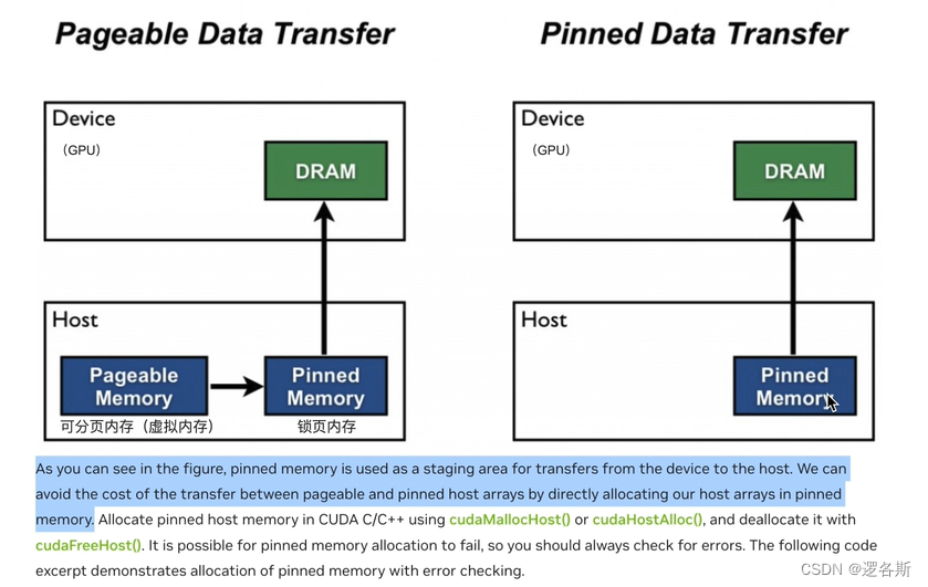 DataLoader（）各个参数含义_dataloader()-CSDN博客