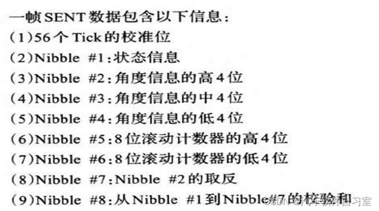 sent信号入坑-CSDN博客