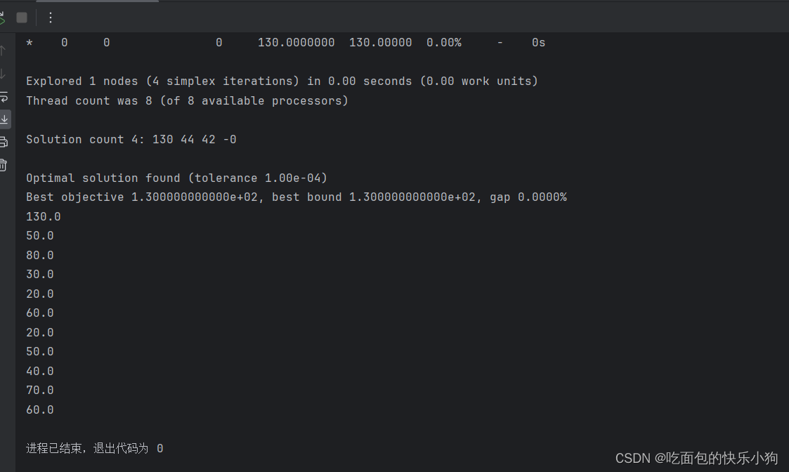 GUROBI实战案例（三）——交通运输（网络流模型）_gurobi公交模型-CSDN博客
