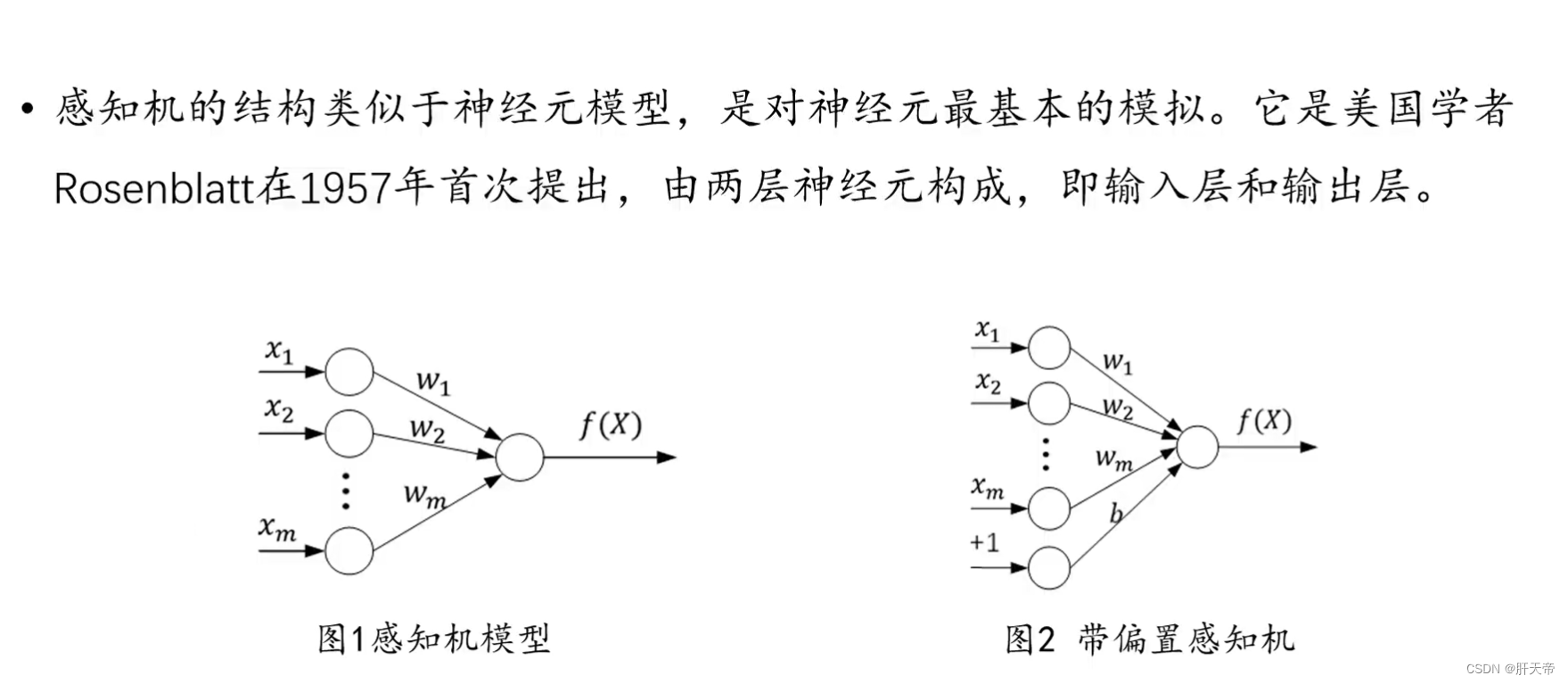 Python深度学习 神经网络 多层感知机python深度学习多层感知器 Csdn博客 4832
