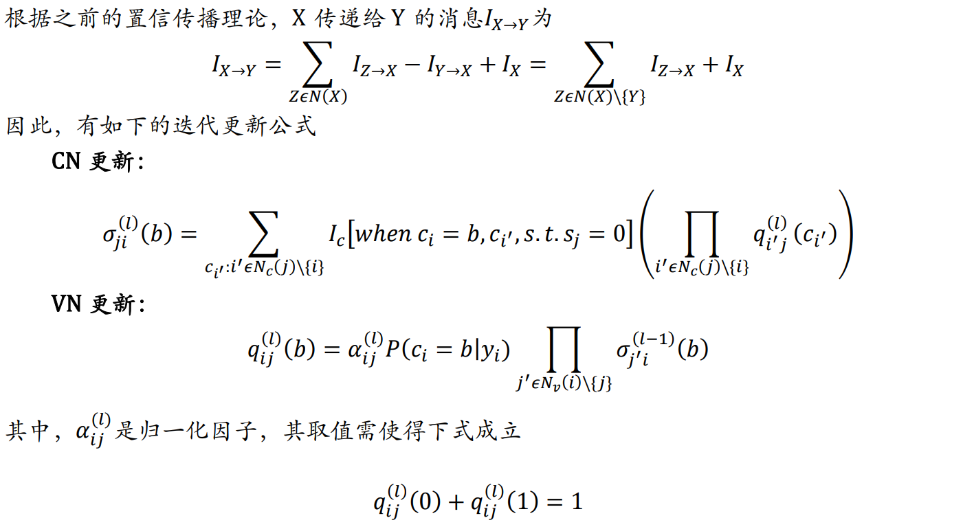 低密度奇偶校验码LDPC（六）——SPA和积译码算法-CSDN博客