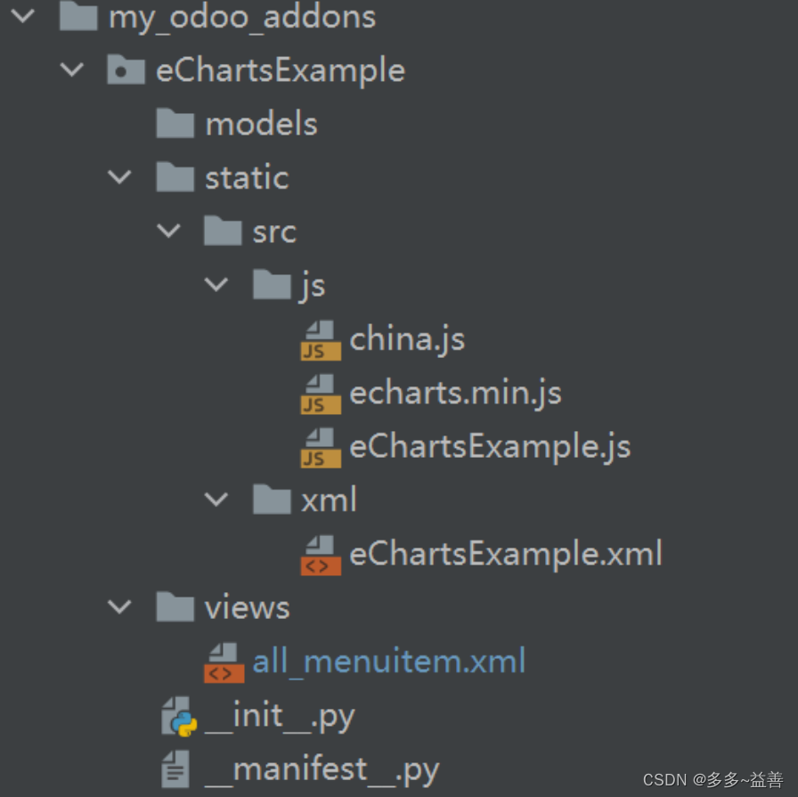 【odoo15】猫头鹰owl使用eCharts详细教程_odoo echarts-CSDN博客