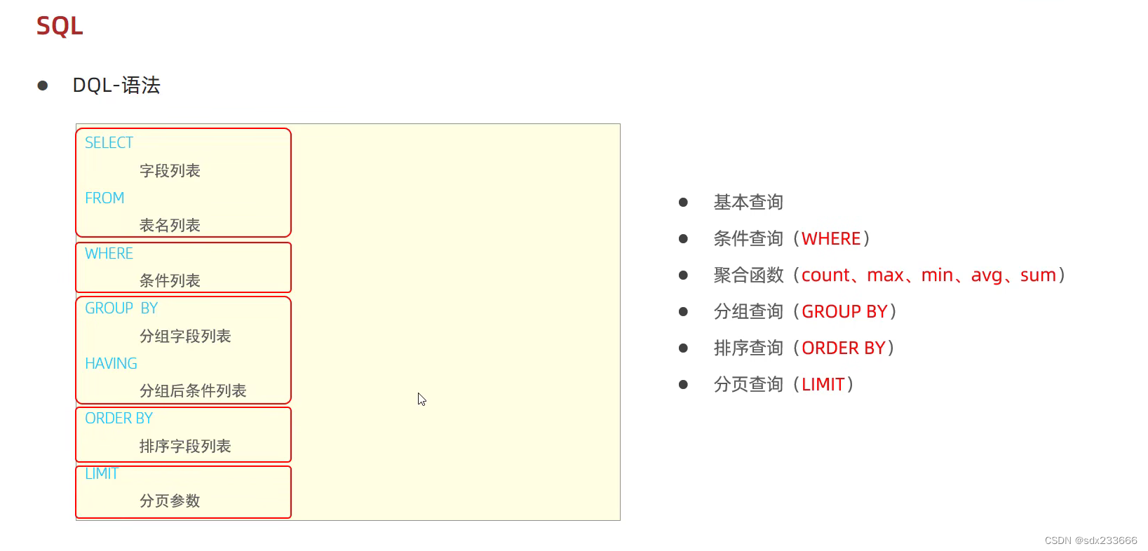 sql学习-DQL语句-CSDN博客
