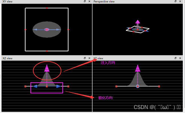 三、FDTD中的源_如何导出fdtd中的source-CSDN博客