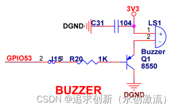 DSP的GPIO控制LED及蜂鸣器实验和定时器使用，芯片是TMS320F28335_dspgpio控制led-CSDN博客