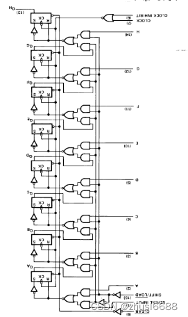 Multisim14.0仿真应用设计（三十六）74LS166 8位边沿触发式移位寄存器应用仿真-CSDN博客