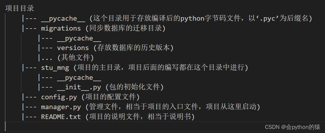 使用python编写web项目,第二节,项目后端的基本结构python 后端项目文件结构 Csdn博客