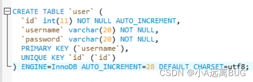 基于java Swing的jdbc项目 二手交易平台java Swing和jdbc Csdn博客 