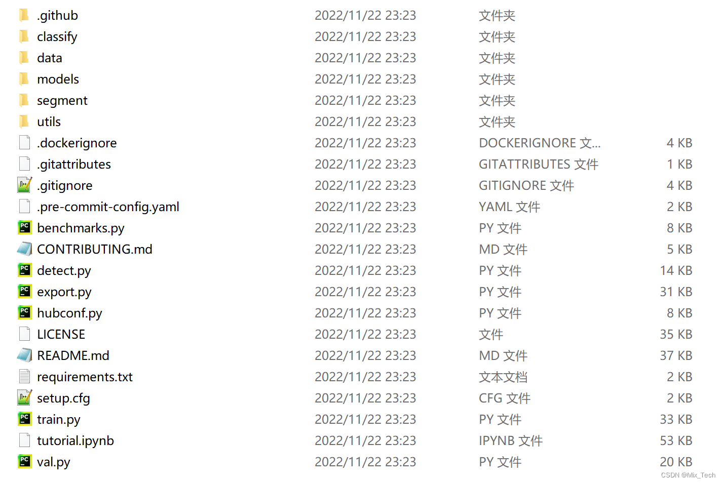 YOLO V5环境配置_csdn yolov5配置环境-CSDN博客