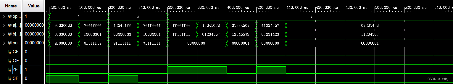 32位ALU的代码设计及仿真结果(基于vivado）_vivado实现alu-CSDN博客