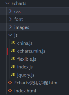 ECharts可视化教程（包含用ECharts生成图时配置项参数说明以及用ECharts做可视化大屏案例）_echarts 可视化模板-CSDN博客