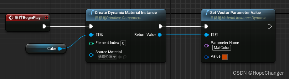 UE4动态修改物体材质_ue编码改变材质-CSDN博客