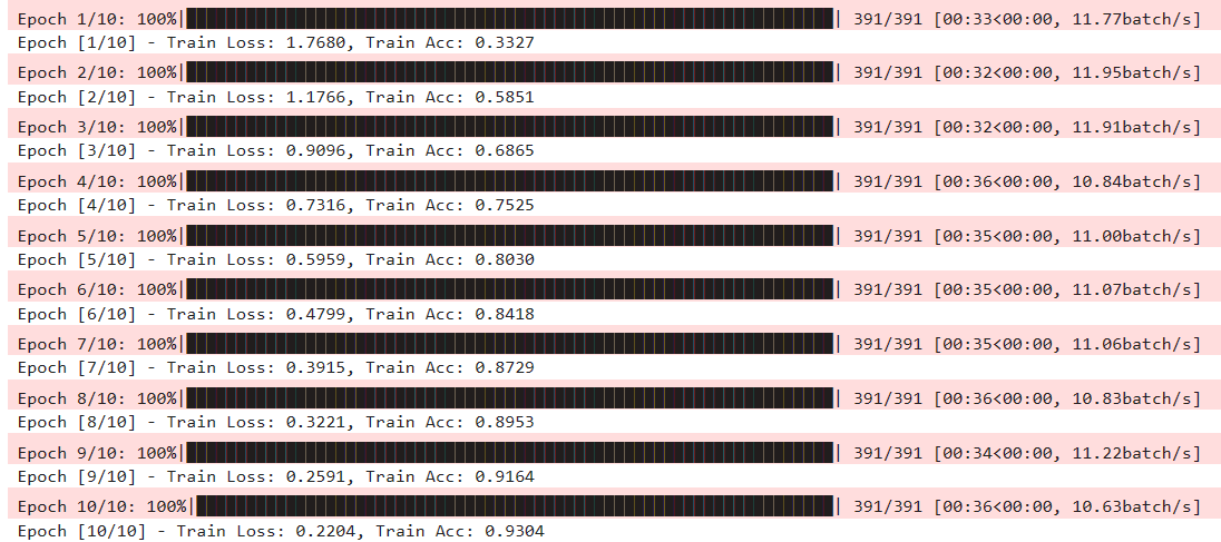CNN——VGG_cnn vgg-CSDN博客