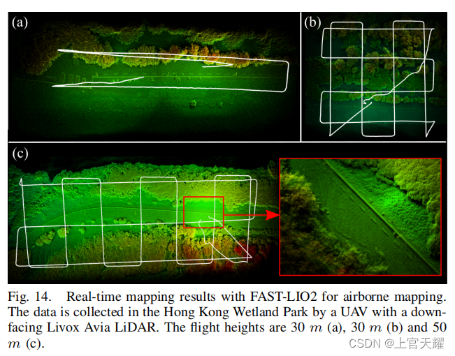 FAST-LIO2论文学习笔记_fast-lio有输出速度话题吗-CSDN博客