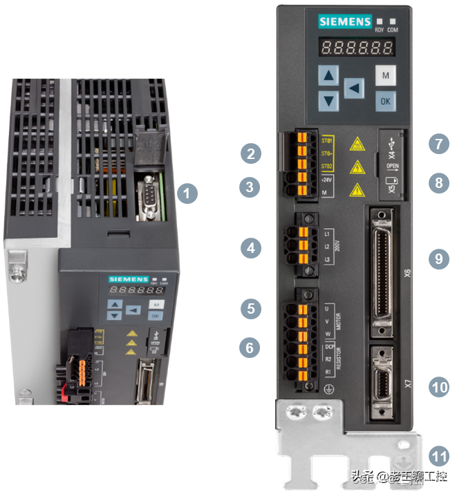 SINAMICS V90 指导手册 第2章 硬件接口、电缆选型、制动电阻选择-CSDN博客