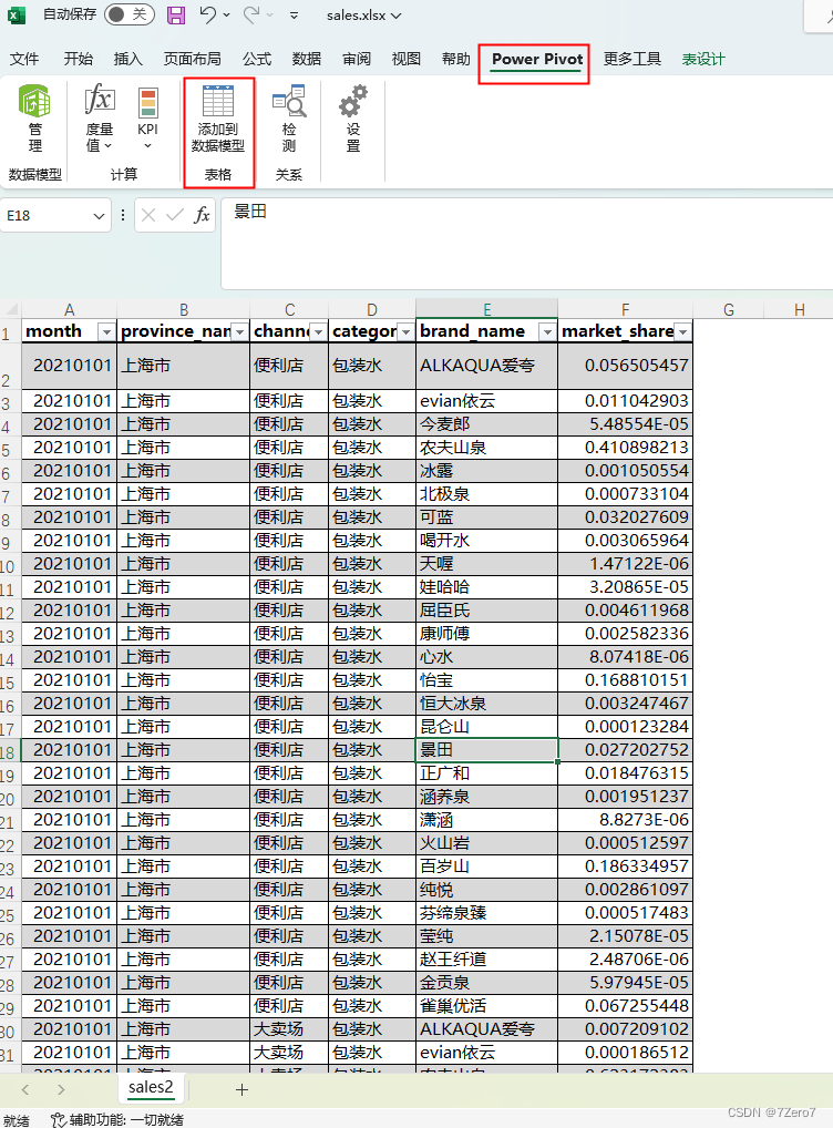Excel Power Pivot 新手入门 加载数据到powerpivot模型中power Pivot 教程 Csdn博客
