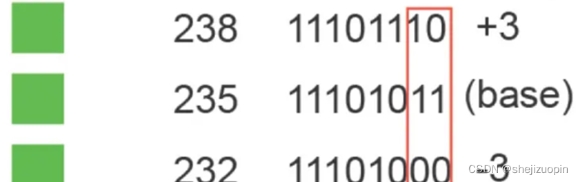 基于python的图像隐写与检测的设计实现图像隐写与检测软件开发 Csdn博客
