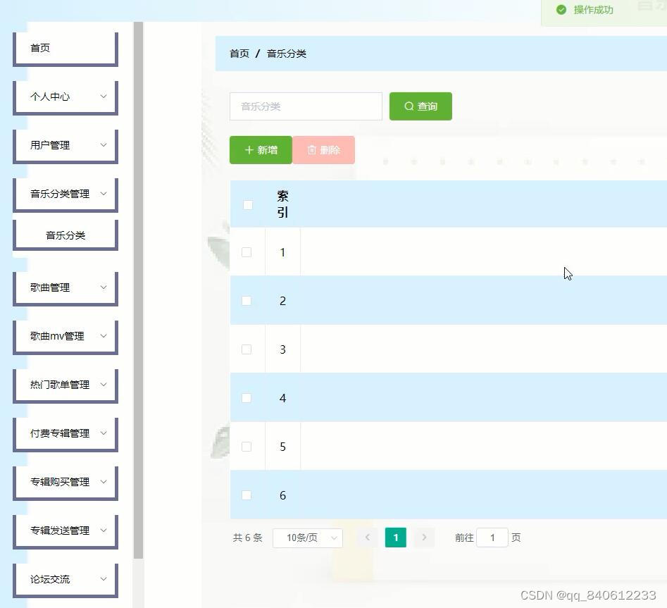 Javaspringbootvue音乐mv推荐系统bgh69java作为语言springboot作为框架开发音乐软件用哪种技术比较好 Csdn博客 