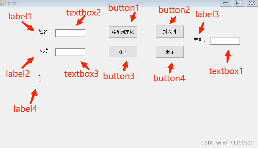 C程序设计经典教程(第三版)实验六c程序基础编程第三版实验 Csdn博客