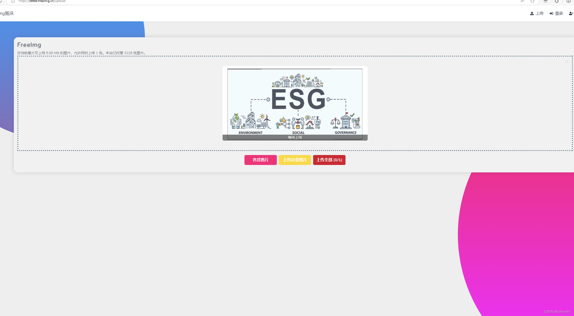 关于在markdown中插入图片-CSDN博客