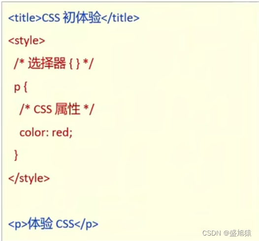 CSS基础知识_css是开放网络的核心语言-CSDN博客