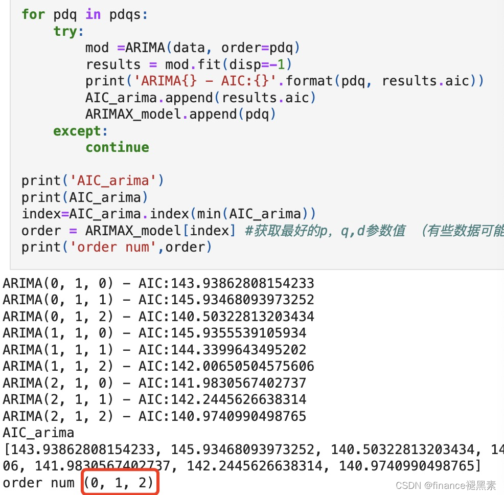 时间序列分析与预测：ARIMA-LSTM综合应用股票数据-CSDN博客