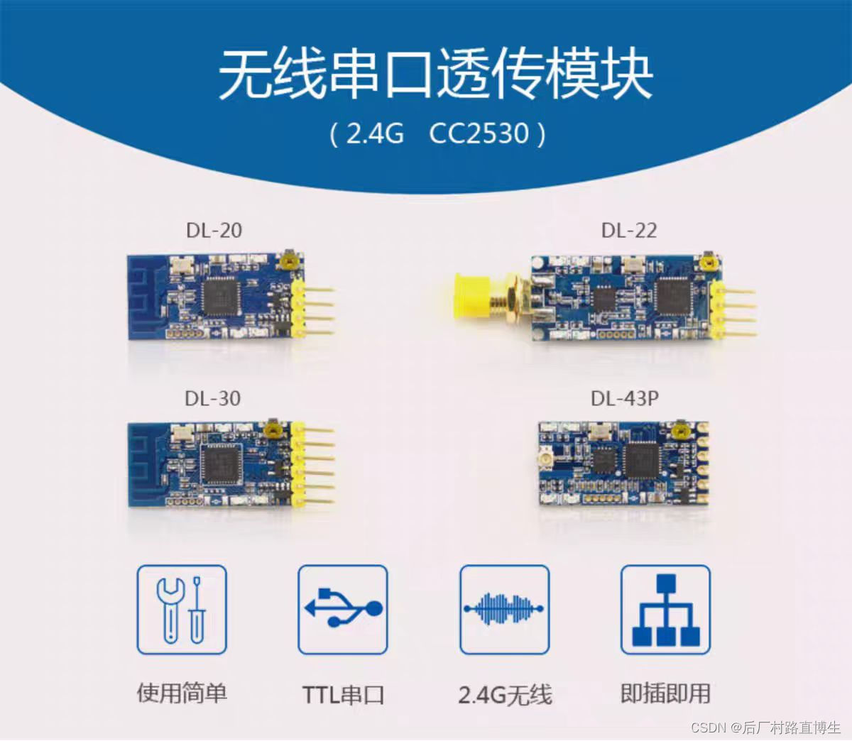 DL-20&DL-22&DL-30&DL-43P无线串口透传和ZigBee组网使用方法_深联创新dl-20-CSDN博客