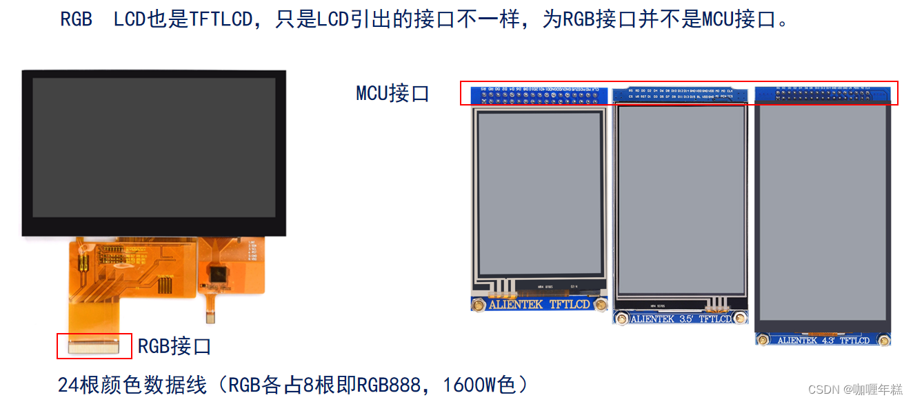 【正点原子STM32】LTDC LCD(RGB屏)实验（TFT LCD、RGB LCD信号线、驱动模式、LTDC驱动LCD-TFT显示器、LTDC控制器、DMA2D-GPU、DMA2D颜色填充 ...