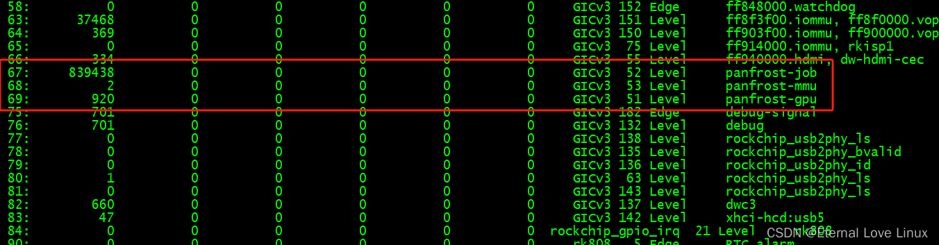 firefly-rk3399开发板--从0开始制作ubuntu镜像_firefly rk3399开发板-CSDN博客