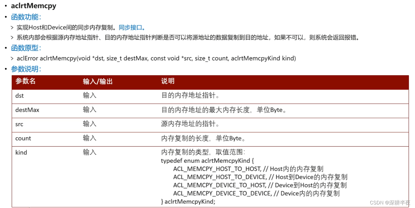 AscendCL--内存管理_aclrtmalloc和host-CSDN博客