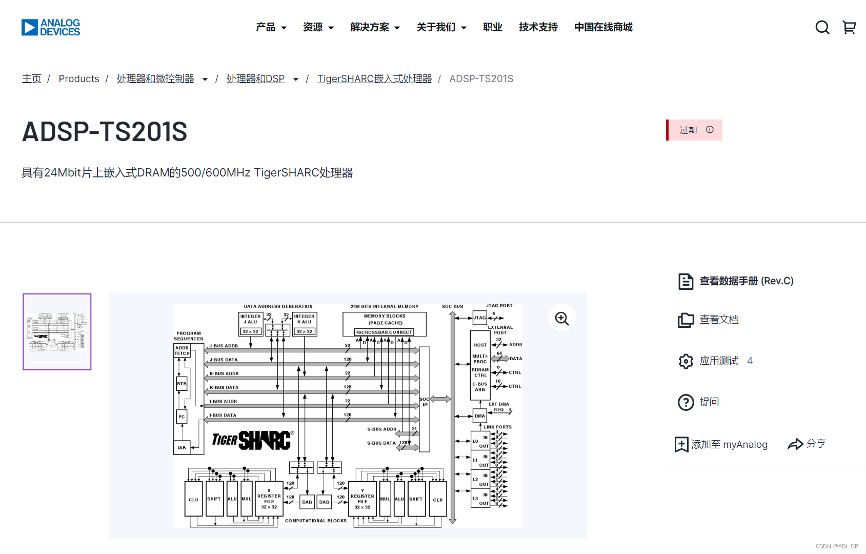 ADI史上最强的一颗DSP，TS201的开发怎么去做，我来教你入门一：芯片介绍_adsp-ts201-CSDN博客