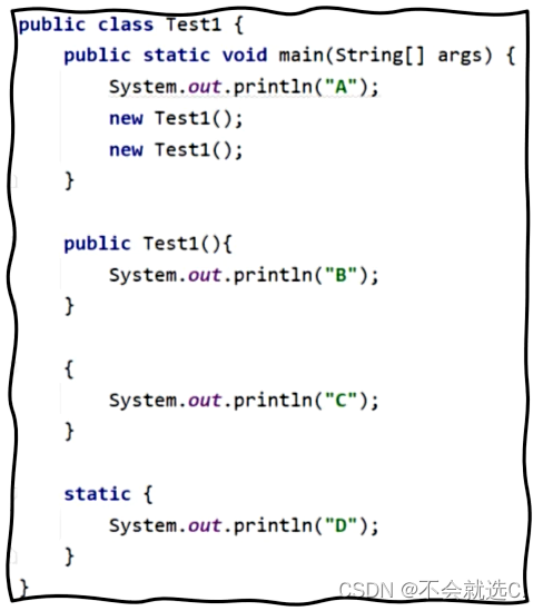 Java基础 ——类的生命周期 Csdn博客 