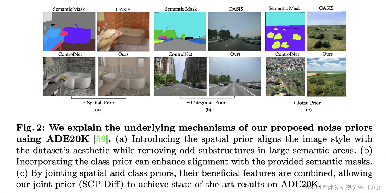 C论文--2024.3.18_onetracker:unifying visual object tracking with-CSDN博客