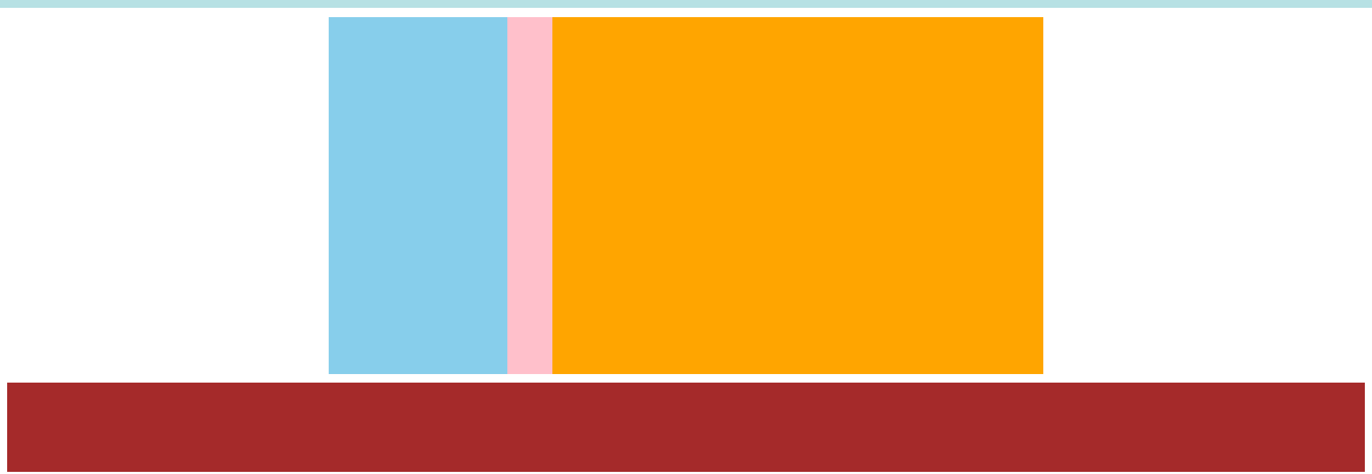 2023 【黑马程序员】CSS 第四天-CSDN博客