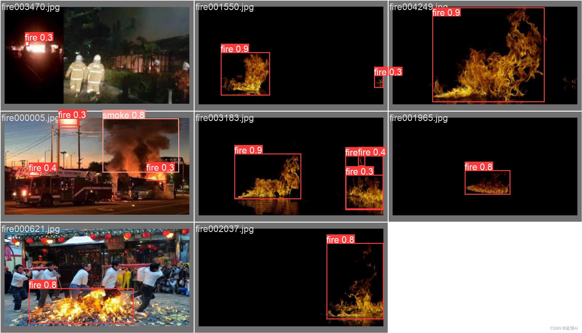 基于yolov8的火焰和烟雾检测系统，系统既支持图像检测，也支持视频和摄像实时检测（pytorch框架）【python源码ui界面功能源码详解】 Csdn博客