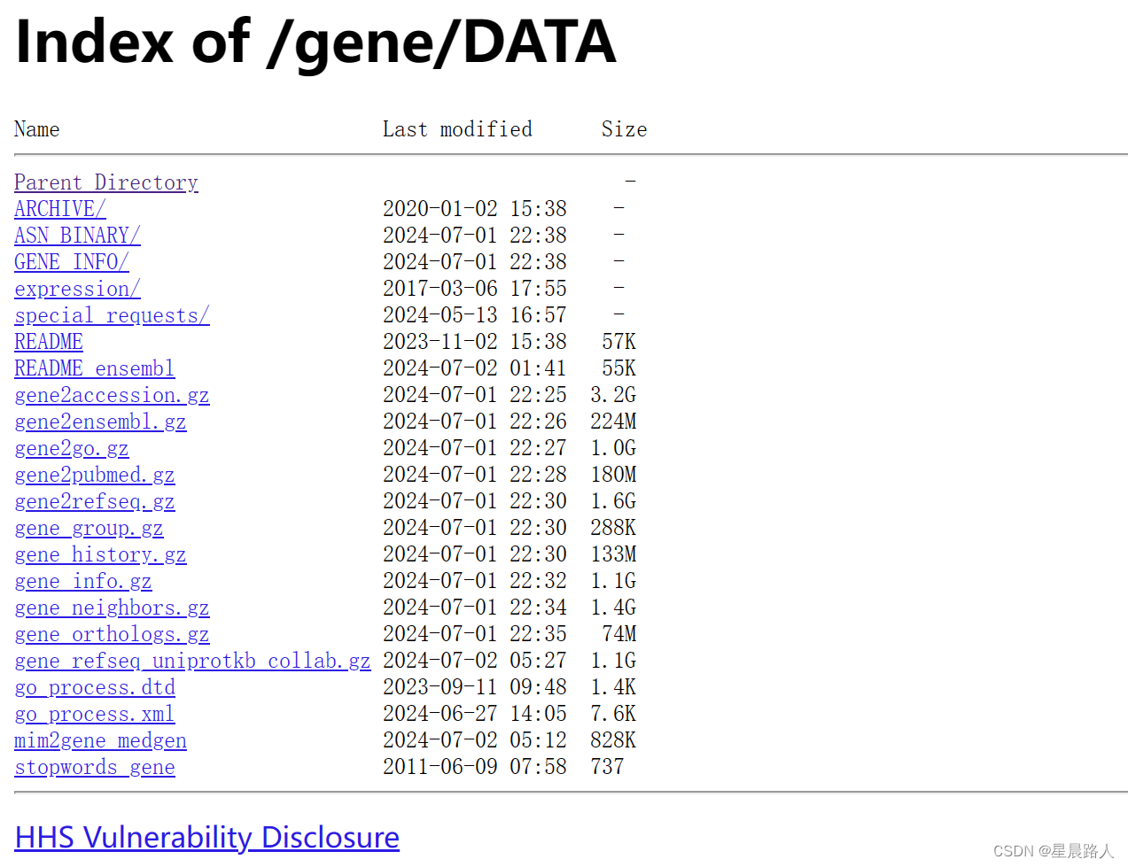 NCBI的基因entrez ID相关文件介绍_ncbi entrez id-CSDN博客