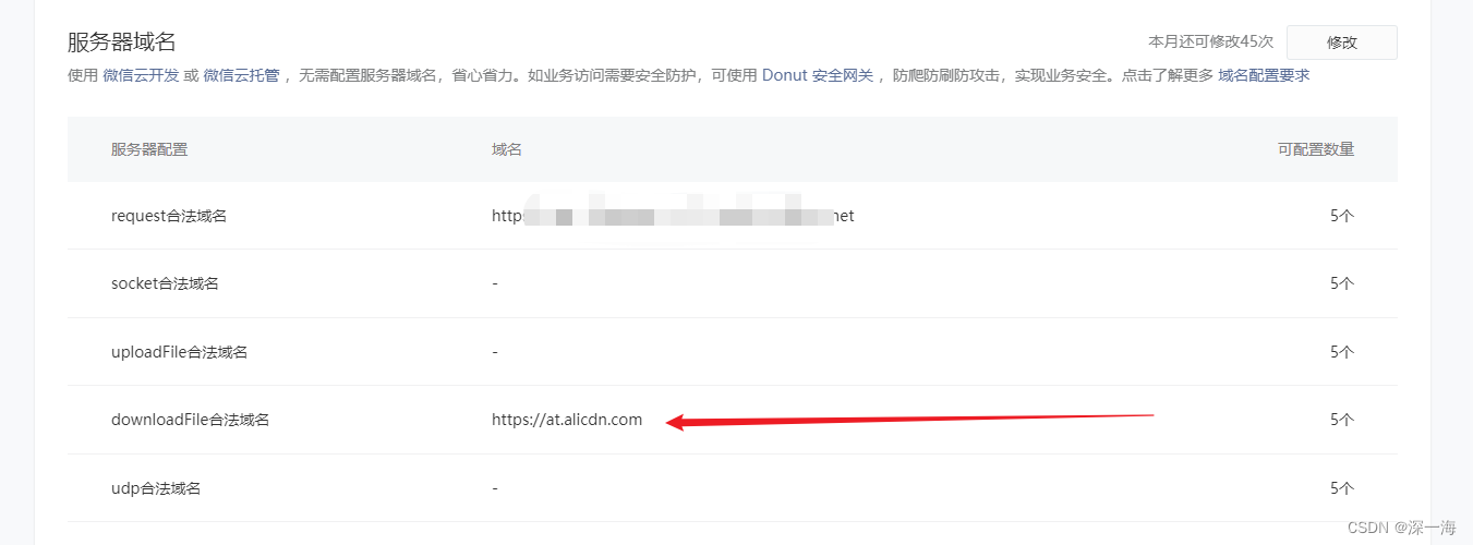 [渲染层网络层错误] Failed to load font https://at.alicdn.com/t/c/font_4009193_lnbhmo3yos.woff?t ...
