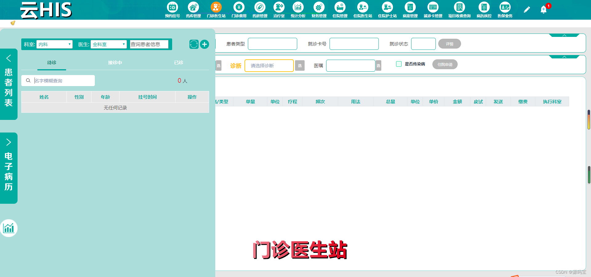 采用java语言redisrabbitmq开发的 门诊his系统源码 一站式的门诊his系统 门诊业务流程redis在医疗软件的应用 Csdn博客 8757