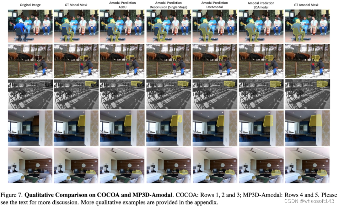 Amodal-Completion-in-the-Wild_the amodal completion图像处理-CSDN博客