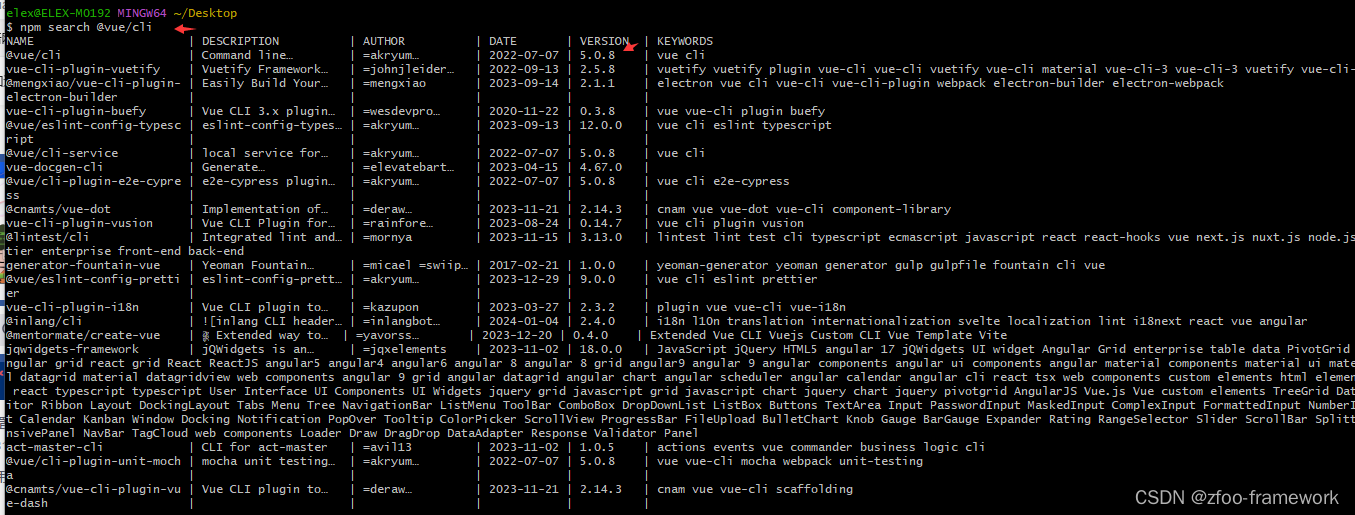 【vue-admin-template快速开发游戏后台管理系统】-CSDN博客