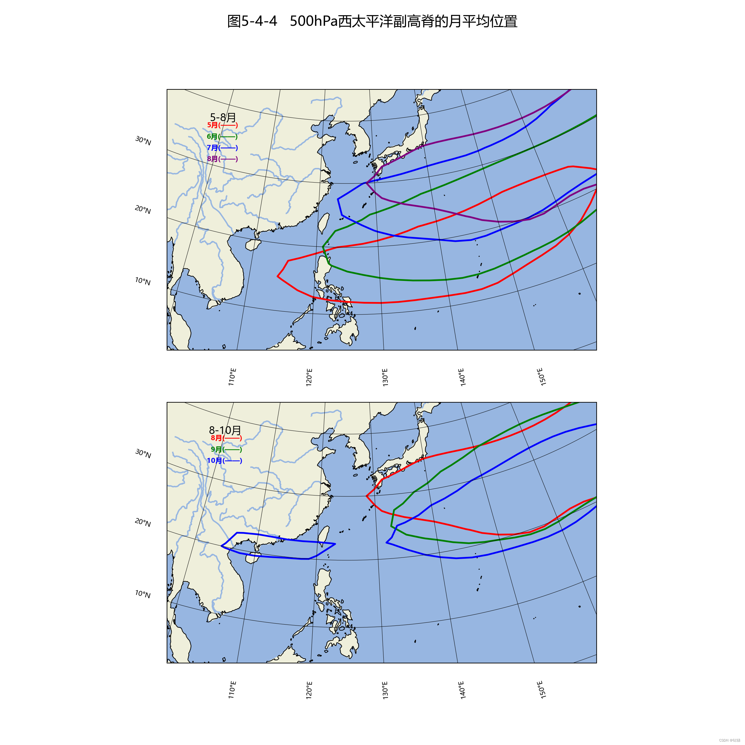 天气学原理插图复现（八）——588线的绘制_副高588线怎么画图-CSDN博客