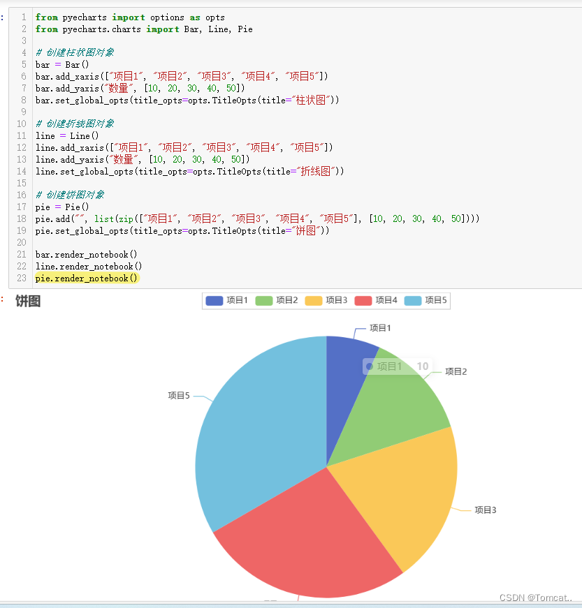 Pyecharts在jupyter notebook中运行不显示图和如何在一个运行单元显示多个pyecharts图的的解决办法_pyecharts运行了没有图-CSDN博客