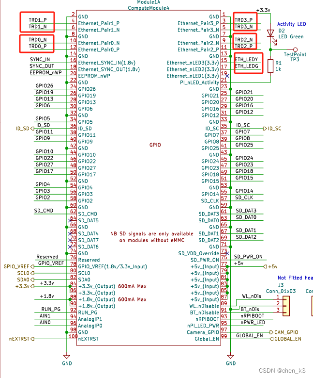 CM4-Ethernet_cm4 ethercat-CSDN博客