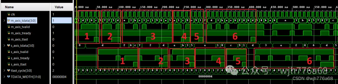 【AXIS】AXI-Stream FIFO设计实现（二）——包模式_axis fifo-CSDN博客