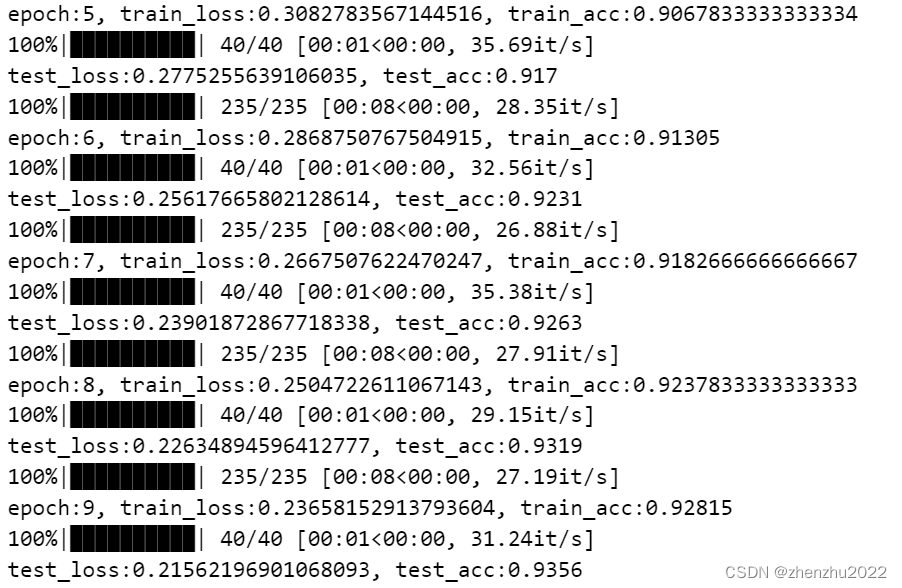 【Pytorch实战系列】LeNet训练MNIST数据集_lenet训练数据集-CSDN博客